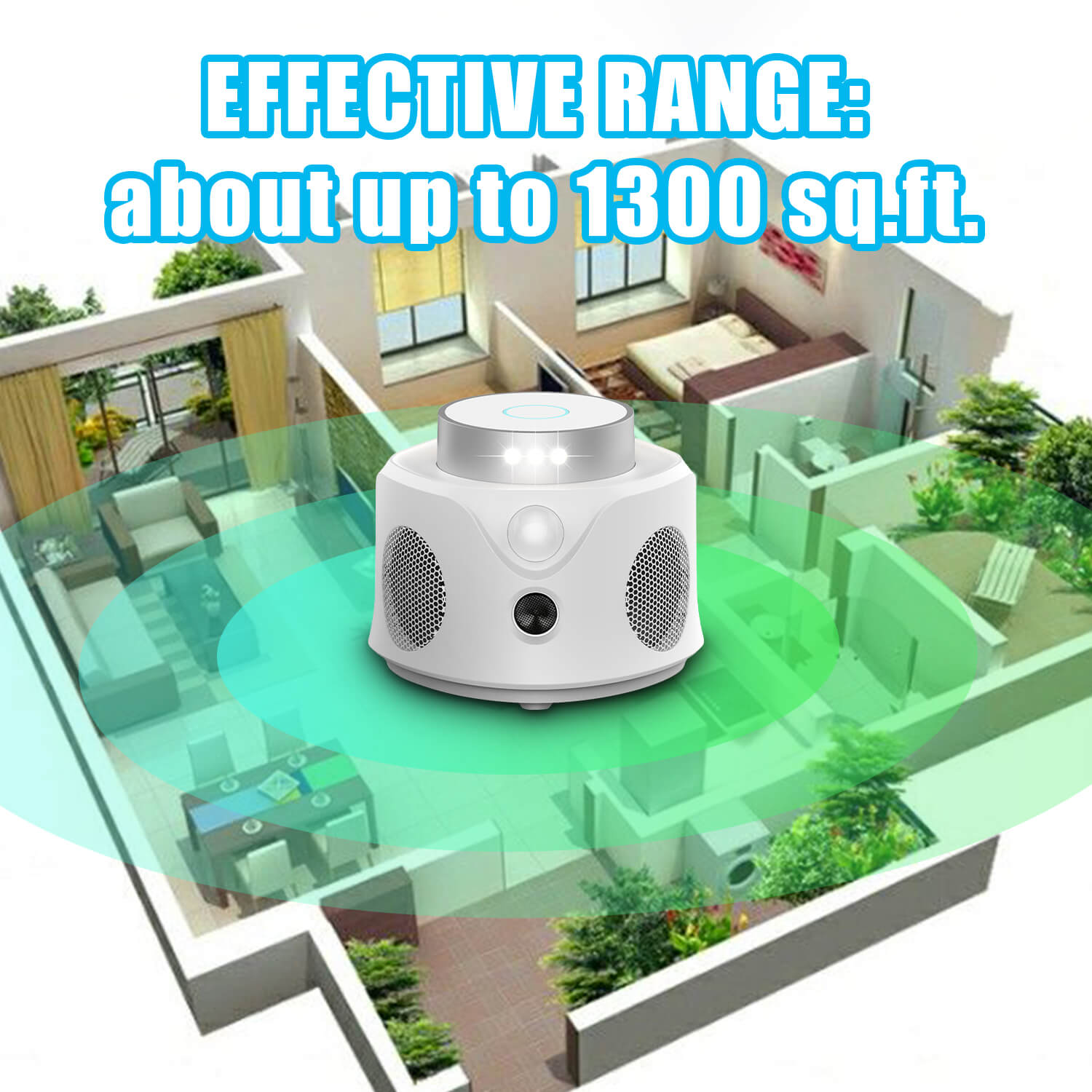 Ultraosnic pest repeller with PIR Sensor (UR02S) - x-pest