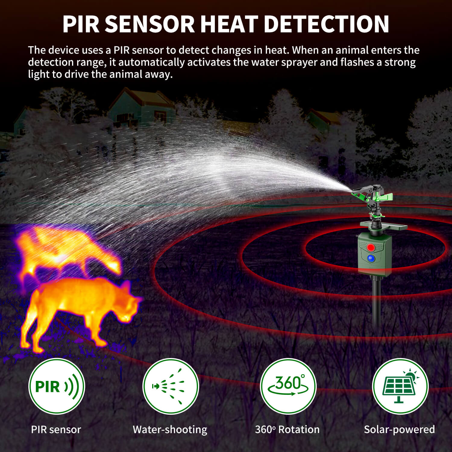 Motion Activated Sprinklers（AR38） - x-pest