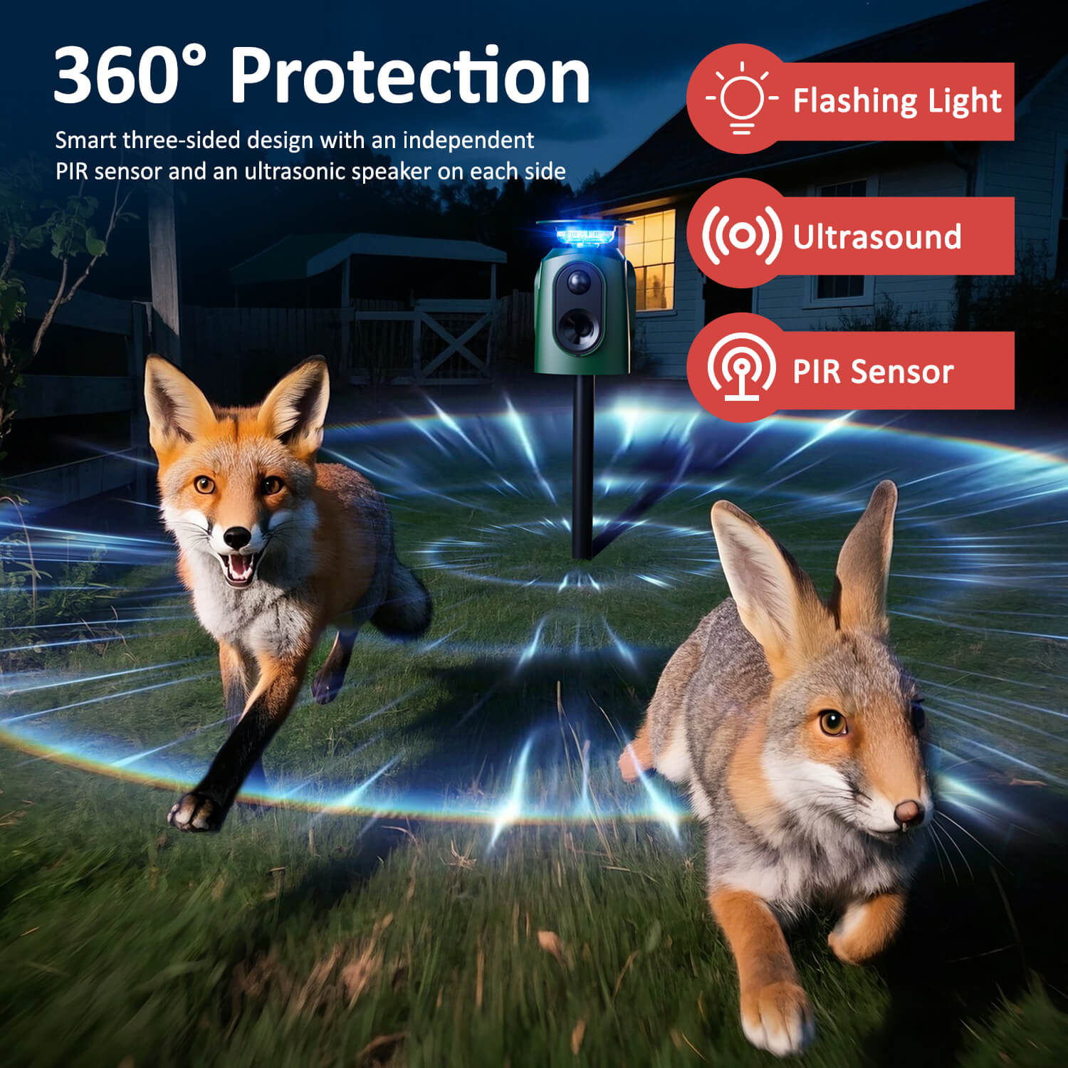 360° Motion Activated Animal Deterrent（AR52） - x-pest